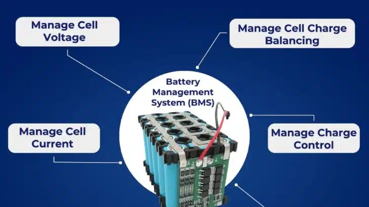 Everything to Consider When Switching an RV to Lithium Batteries