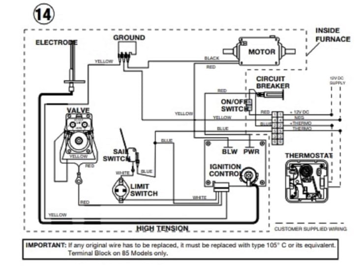 What Is an RV Furnace Sail Switch? Details & Repair Tips
