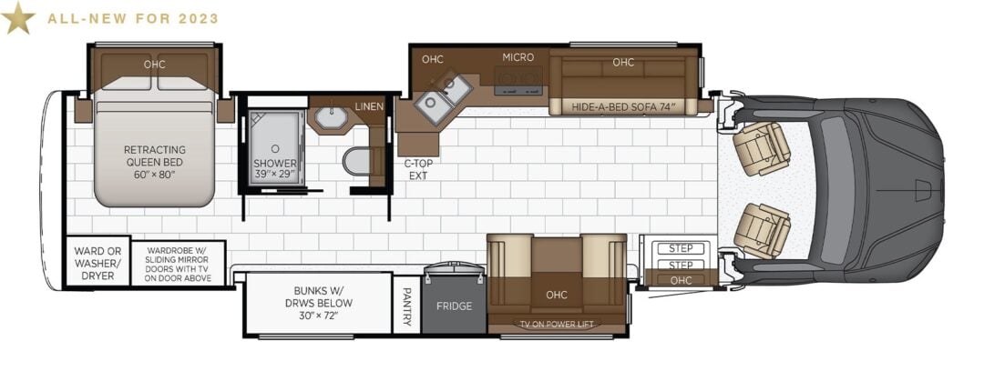 Get An Rv With Bunk Beds Bring The Whole Family Along