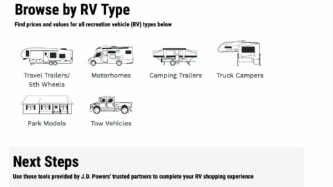 NADA RV Guide: Is It THE Source for Used RV Pricing?