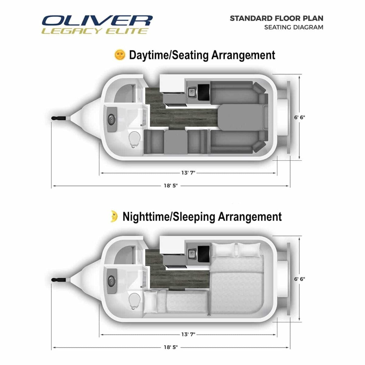 Oliver Travel Trailers Makes Unique, Well-Built RVs!