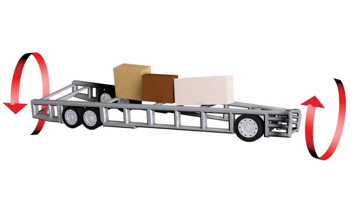 Prevost RV: Ultimate Luxury Motorhomes, Ultimate Price