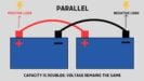 RV Batteries In Series vs Parallel: How To Wire Them Correctly