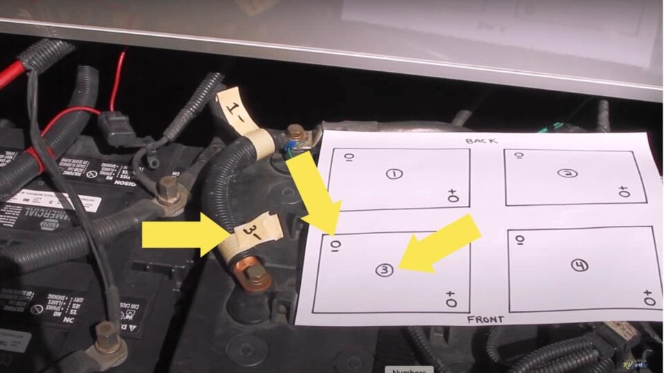 How to Replace an RV Battery That Doesn’t Hold a Charge