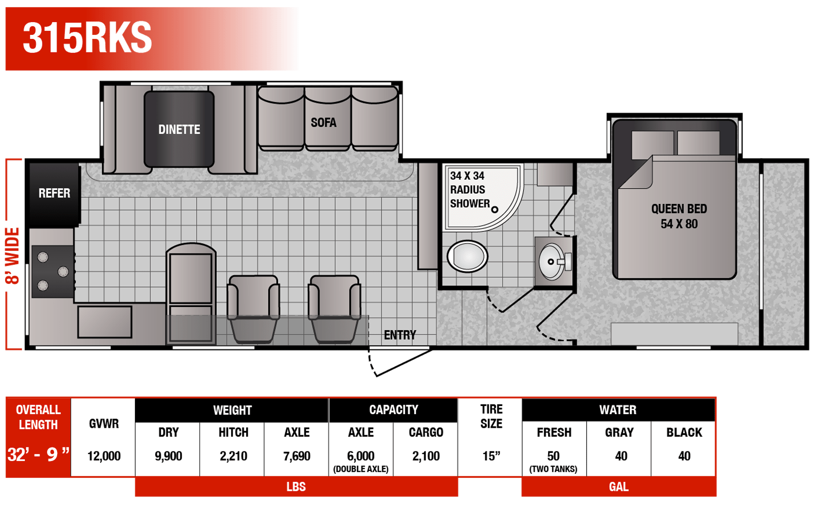 Genesis Supreme RV: Travel Trailers, 5th Wheels & More