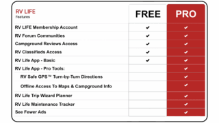 Use The RV Life App For Trip Planning, RV-Safe GPS, and More!