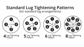 How to Repack Trailer Bearings: Keep Rolling Smoothly & Safely