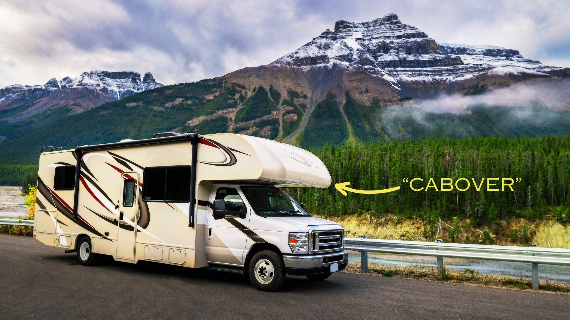 RV Classes: The Beginner’s Guide to Help You Decide