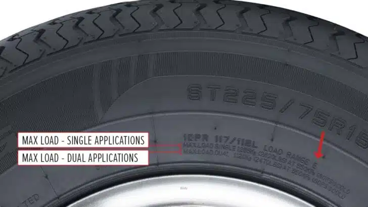 What Do RV Tire Load Ranges Mean and How to Be Safe?