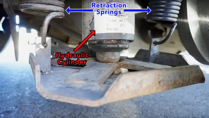 How to Manually Retract Your RV’s Hydraulic Jacks