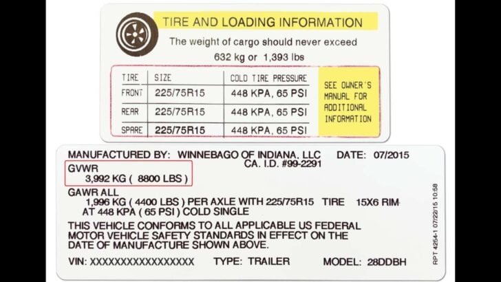 What Do RV Tire Load Ranges Mean and How to Be Safe?