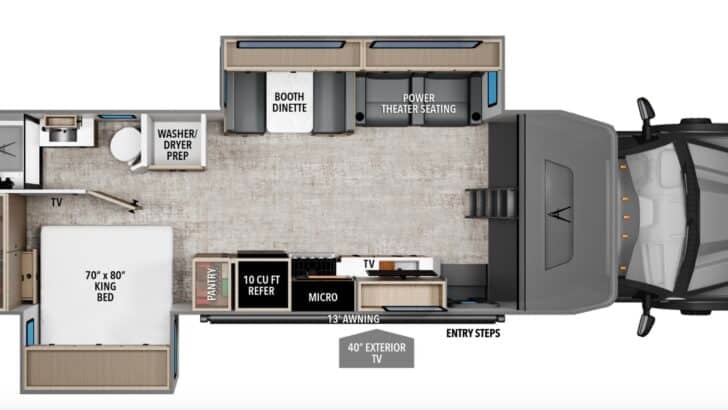 Grand Design Lineage: An Iconic RV Brand’s Motorized Line